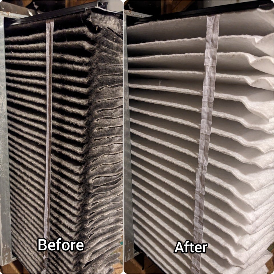 Negative Effects of Dirty Air Filters | NED Air Filters